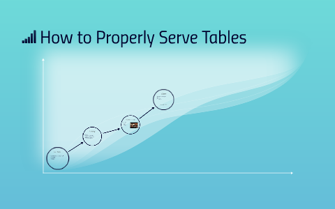 How to Properly Serve Tables by Nicole Henry on Prezi