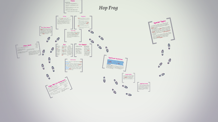 Hop Frog by luis hernandez on Prezi