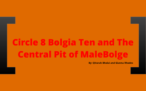 Dante's Inferno Circle 8 Bolgia Ten: The Falsifiers and The Central Pit ...