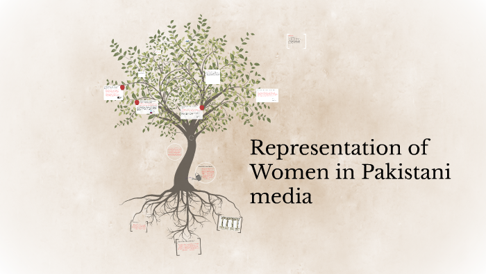 Representation of Women in Pakistani media by Bilal Ahmed on Prezi