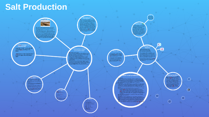 Salt Production by sydney jobse on Prezi