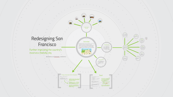 Redesigning San Francisco by Nick Li on Prezi