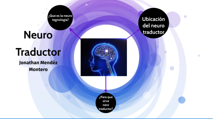 neuro traductor by jonathan mendez montero on Prezi