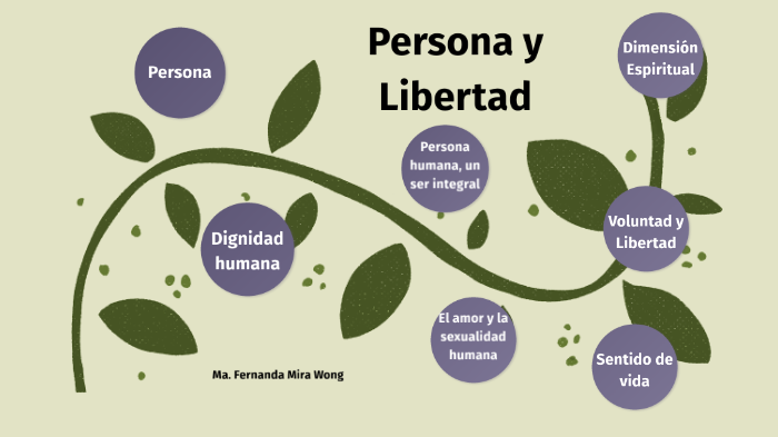 Persona y Libertad by Roberto Espinosa on Prezi