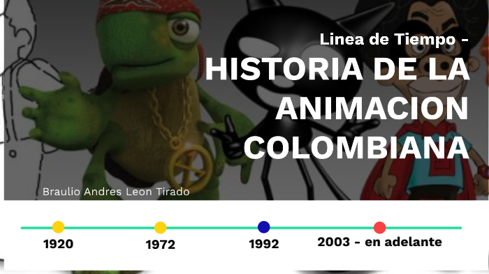 HISTORIA DE LA ANIMACION COLOMBIANA by Astrid Rojas on Prezi