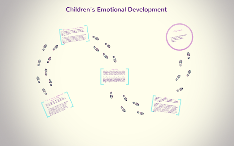 Children's Emotional Development by on Prezi