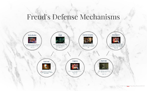 Freud's Defense Mechanisms by Colleen Green on Prezi