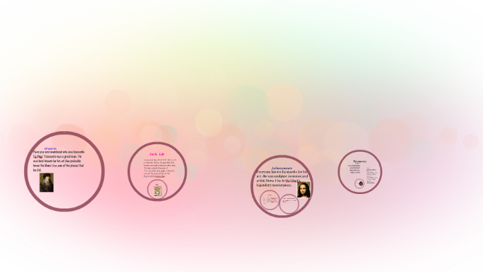 Leonardo Da Vinci :Alyssa Beltran by Joanna Nevarez on Prezi