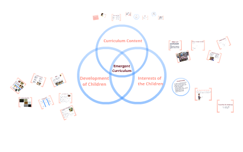 Emergent Curriculum by Miranda Silvaggi on Prezi