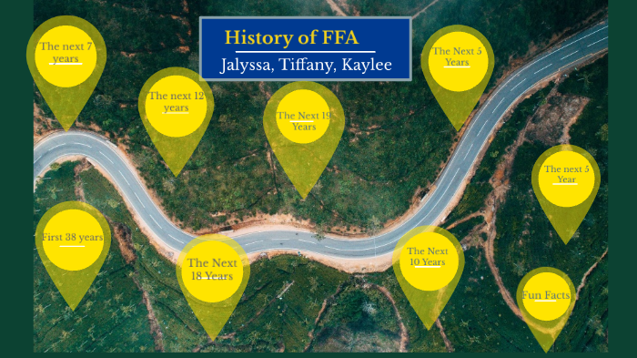 History of FFA (Timeline) by jalyssa Baughman on Prezi