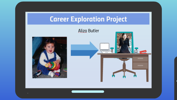 Career Exploration Project by aliza butler on Prezi