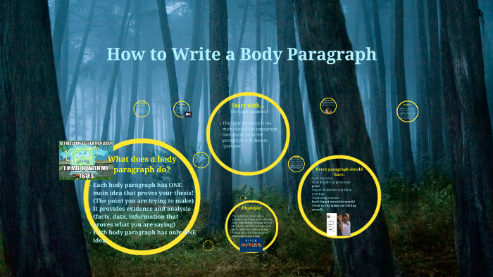 How to Write A Body Paragraph - Toy Story by Taryn Gedny on Prezi