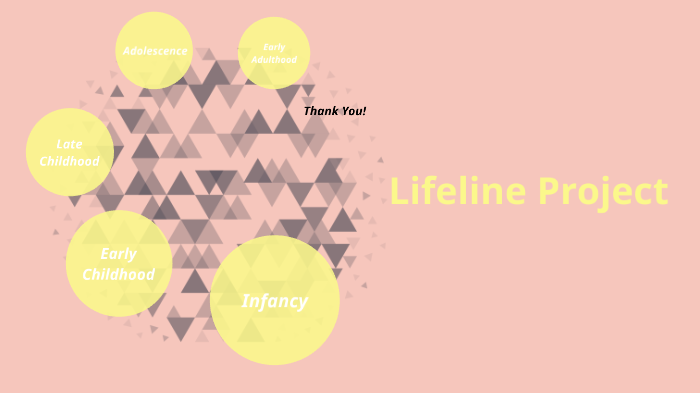 Lifeline Project by nayeli vallejo on Prezi