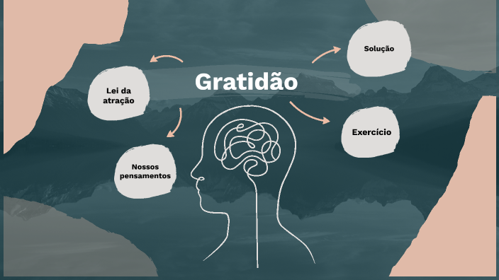 Objetividade by Luiza Pietschmann on Prezi