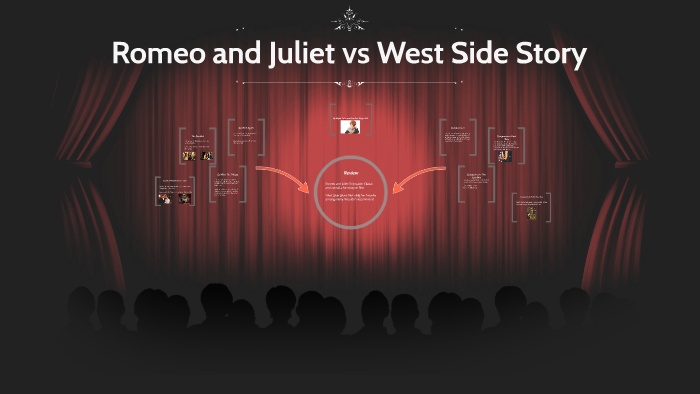 Romeo and Juliet vs West Side Story by Kayla Rolfe on Prezi