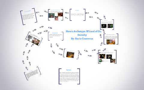 Hero's Archetype: Wizard of Oz by Rocio Contreras on Prezi