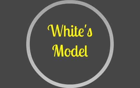 Eugene White's by Rica Hernandez on Prezi