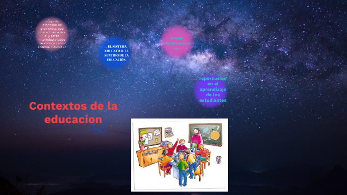 contextos de la educacion by veryto medina on Prezi