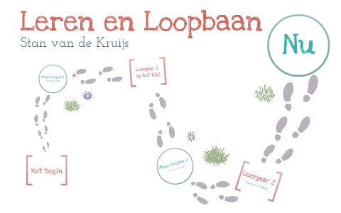 Leren Loopbaan by Stan Van de Kruijs on Prezi