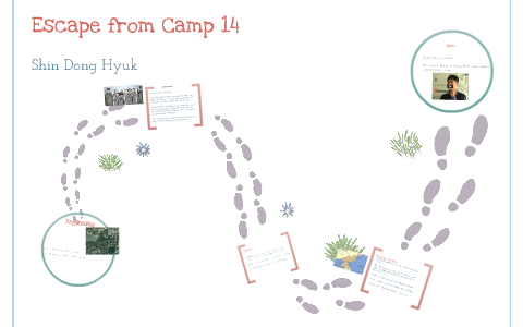Escape from Camp 14 by Claire Jacobs on Prezi