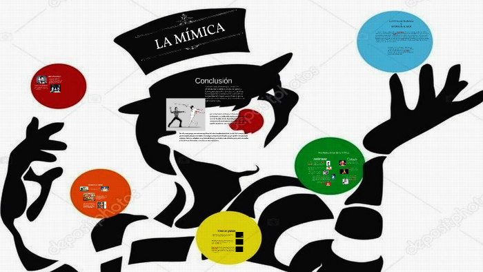 LA MIMICA by Alex Rita on Prezi