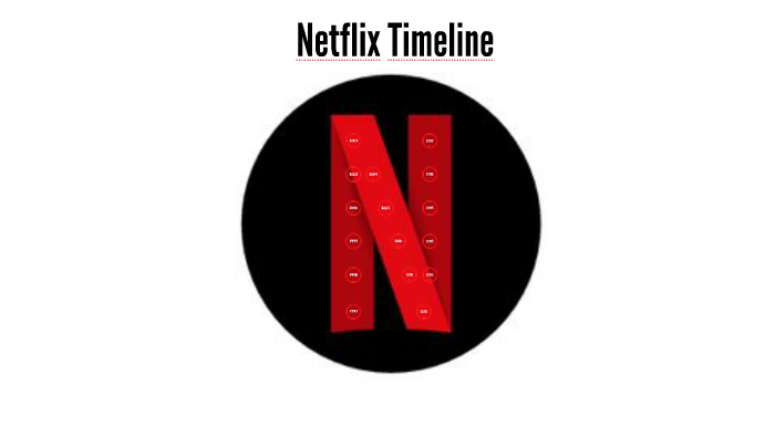 Netflix Timeline by Mafer Lopez on Prezi