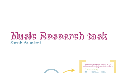 Music research assignment by sarah palmieri on Prezi