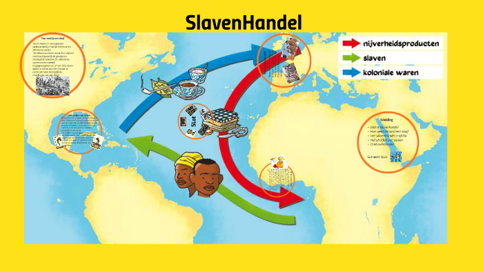 Wat is SlavenHandel? by rabi kiala on Prezi