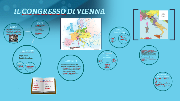 IL CONGRESSO DI VIENNA by Maria Palini on Prezi
