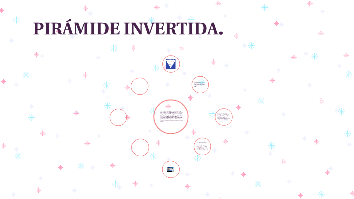 PIRÁMIDE INVERTIDA. by Jessica Rangel on Prezi