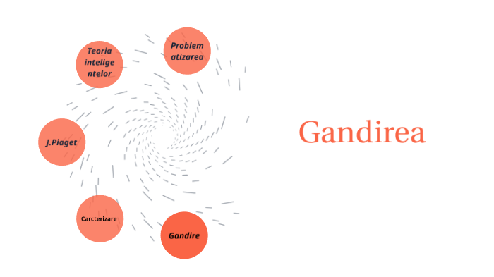 Procese psihice cognitive superioare by Voicu Florentina on Prezi