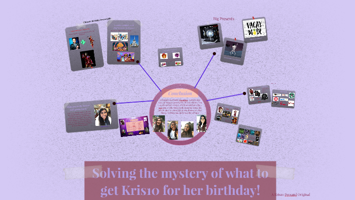 Solving the mystery of what to get Kris10 for her birthday! by Kristen ...