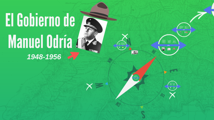 El Gobierno de Manuel Odría by Veronica Tg on Prezi