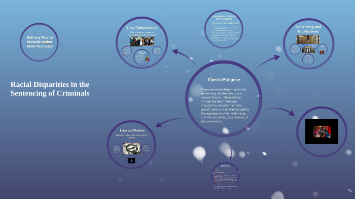 Racial Disparities in the Sentencing of Criminals by on Prezi