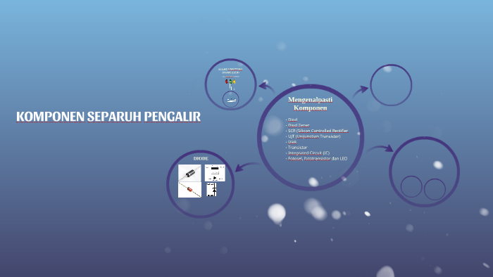 KOMPONEN SEPARUH PENGALIR by nor hazwani on Prezi