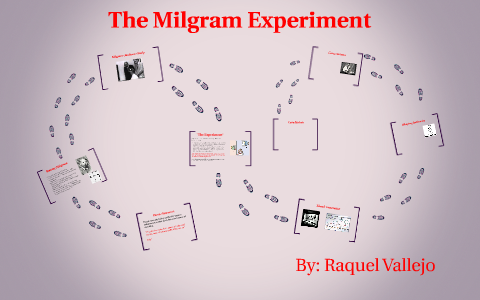 The Milgrim Experiment by raquel vallejo on Prezi