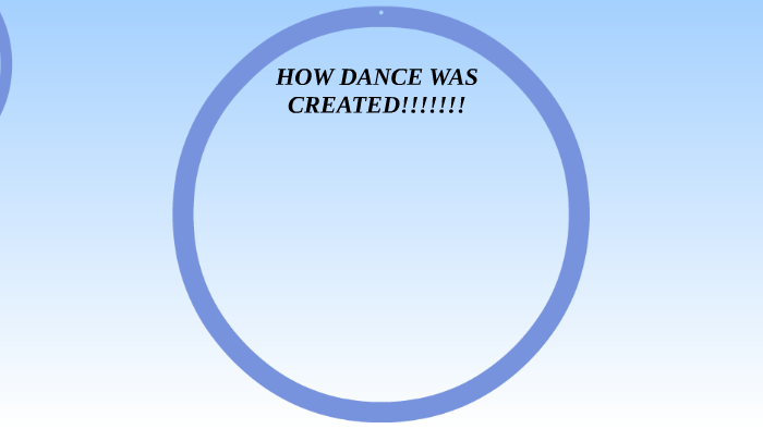 HOW DANCE GOT STARTED By Isabelle Lora by Isabelle lora on Prezi
