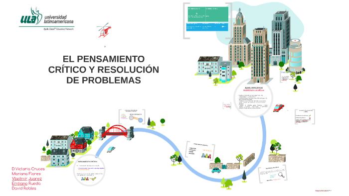 El pensamiento critico y resolucion de problemas by Mariana Flores on Prezi