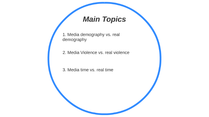 lecture 10. Media vs. Reality by Ron Jacobs on Prezi
