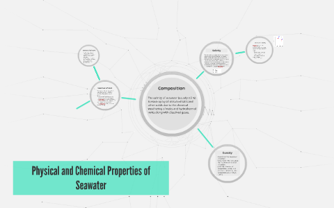 Physical and Chemical Properties of Seawater by vivian huynh on Prezi