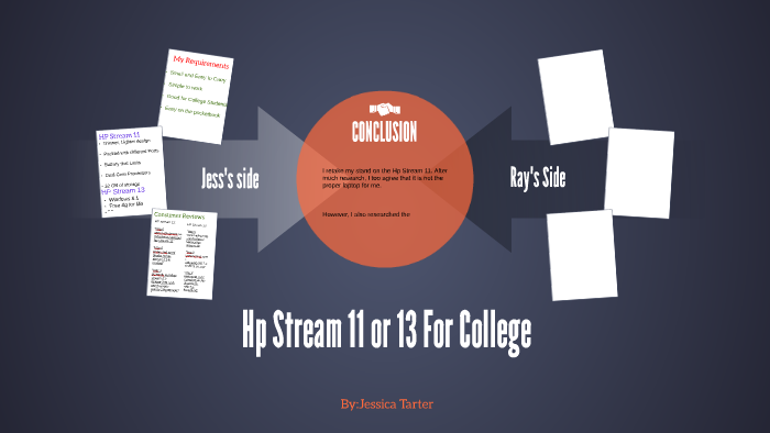Jess's side by Jess Tarter on Prezi