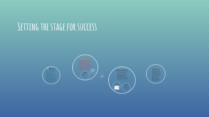 Setting the stage for success by Kara Curtis on Prezi