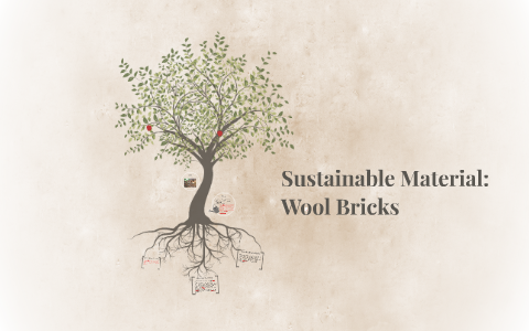 Sustainable Material: Wool Bricks by S. U. on Prezi