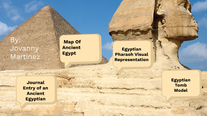 Final Product Ancient Egyptian Museum Exhibit by Jovanny Martinez on Prezi