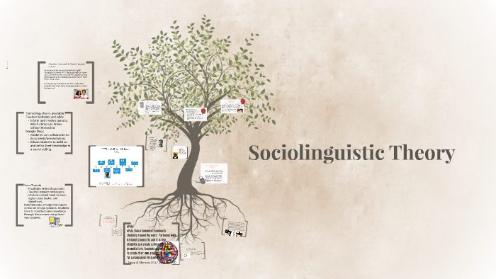 How The Sociolinguistic Theory Works In The Classroom Prek By Kim Landers On Prezi