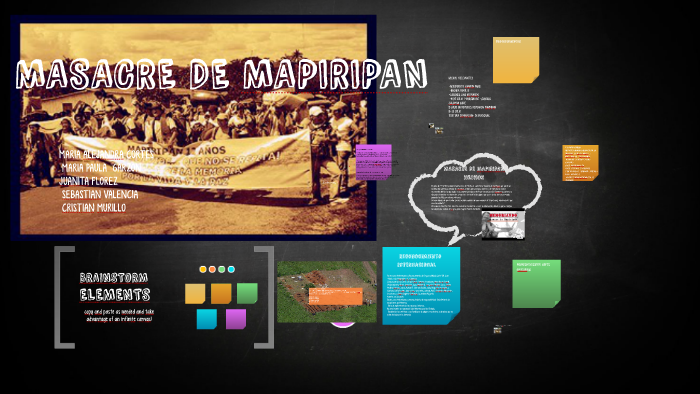 MASACRE DE MAPIRIPAN by maria cortes gomez on Prezi
