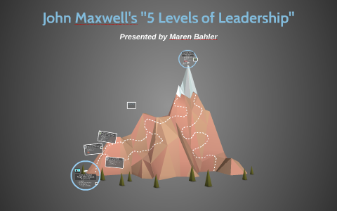 John Maxwell's "5 Levels of Leadership" by Maren Bahler on Prezi