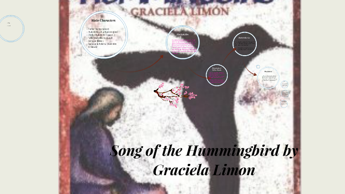 Humming Bird Song by Lorena Lopez on Prezi