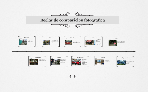 Reglas de composicion fotografica by angelica florez on Prezi