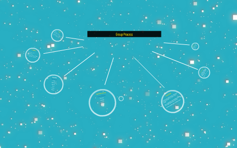 Group Process by Kelly LaBarge on Prezi